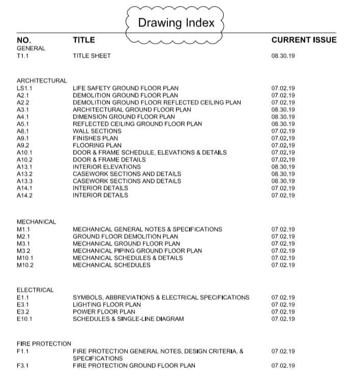 SSD Reading Architectural Drawings Drawing Index Superior Shop Drawings